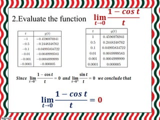 Limits of Exponential Logarithmic And Trigonometric Functions.ppt