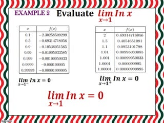 Limits of Exponential Logarithmic And Trigonometric Functions.ppt