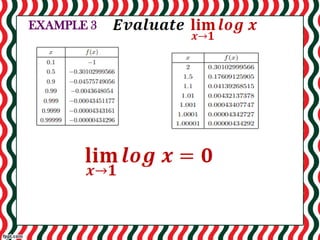 Limits of Exponential Logarithmic And Trigonometric Functions.ppt
