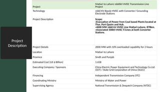 438992314-Matiari-to-Lahore-HVDC-transmission-line-project-Pakistan.pptx