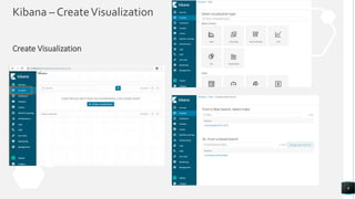 438996599-Kibana-101-pptx.pptx