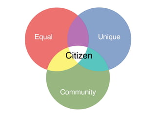 There can be no inclusion without citizenship | PPT