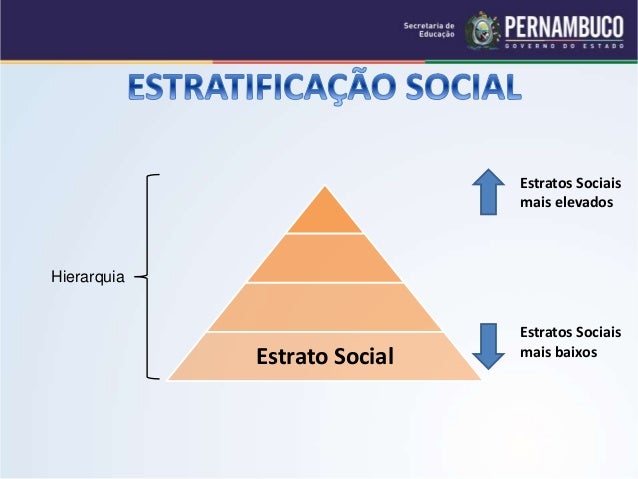 Estratificação social