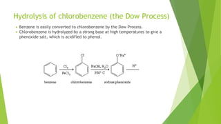 439131997-PHENOL-pptx (1).pptx.pdf