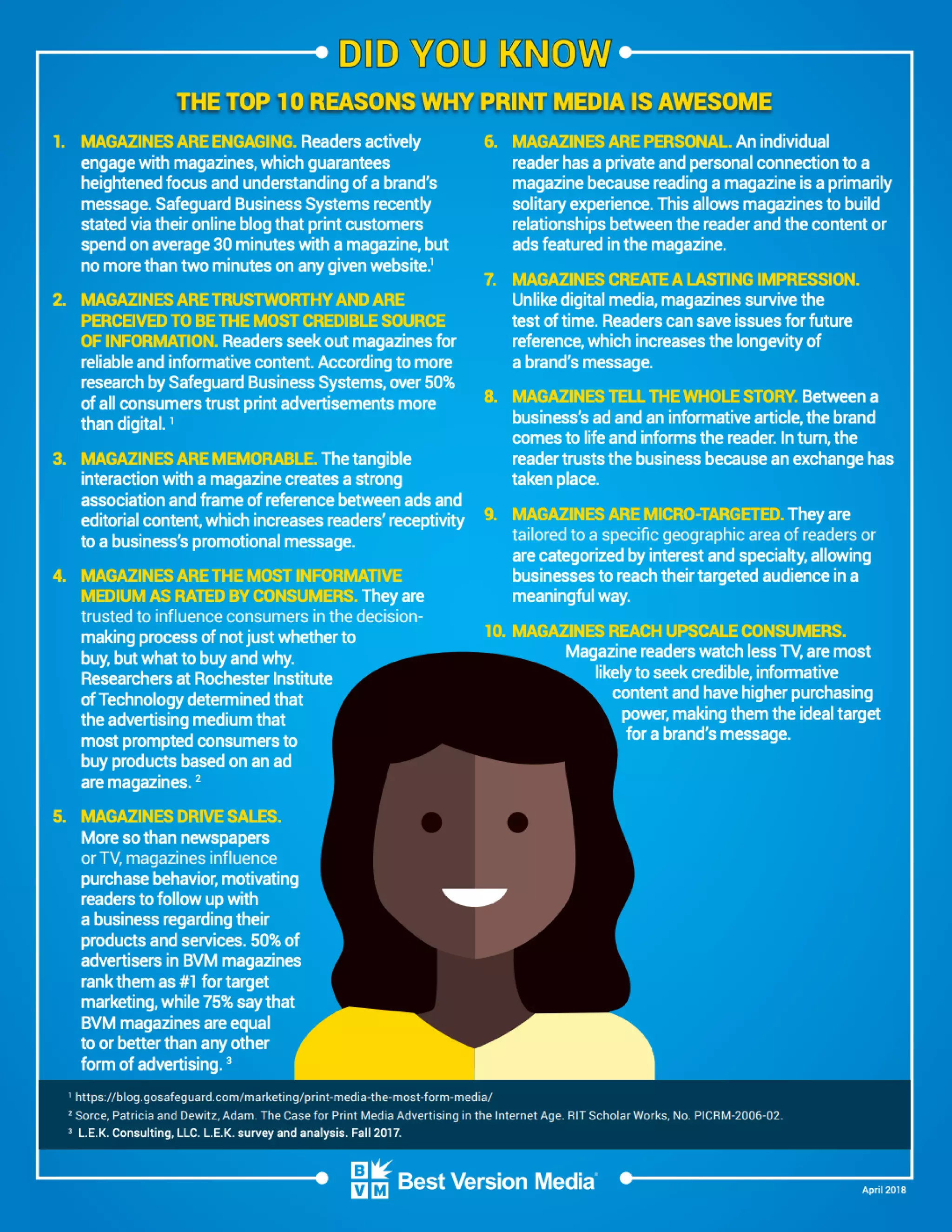 Why print media is awesome | PDF