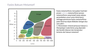 439653845-geokimia-metamorf geodas1.pptx