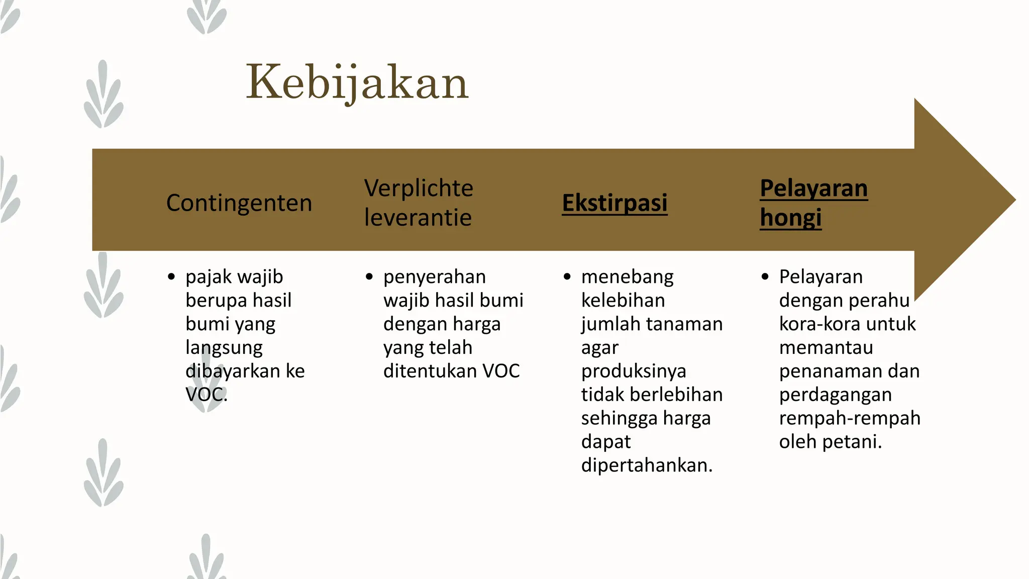 439690396-Perebutan-Hegemoni-di-Indonesia-oleh-Bangsa-Barat.pptx