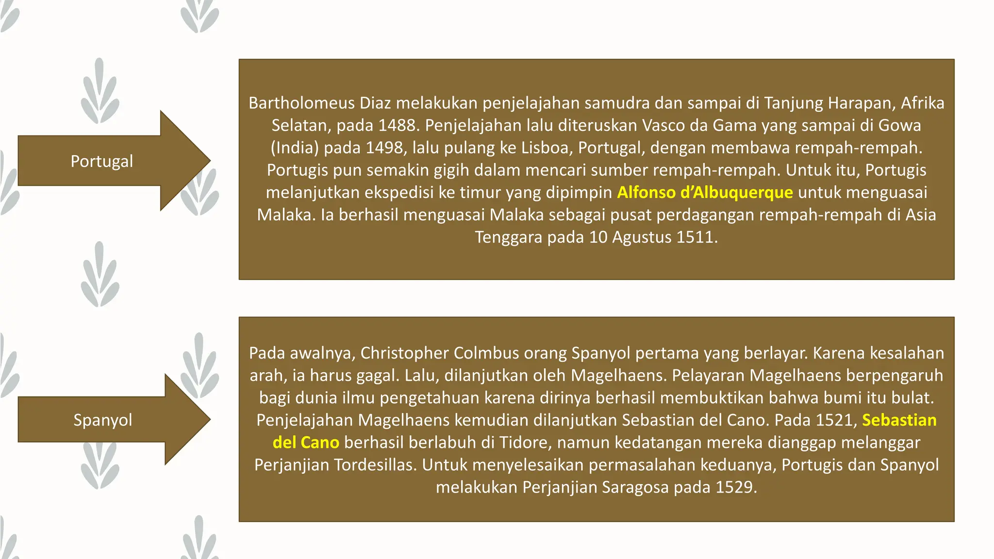 439690396-Perebutan-Hegemoni-di-Indonesia-oleh-Bangsa-Barat.pptx