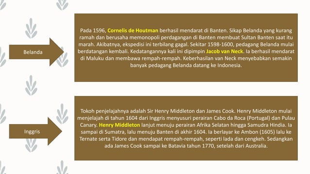 439690396-Perebutan-Hegemoni-di-Indonesia-oleh-Bangsa-Barat.pptx