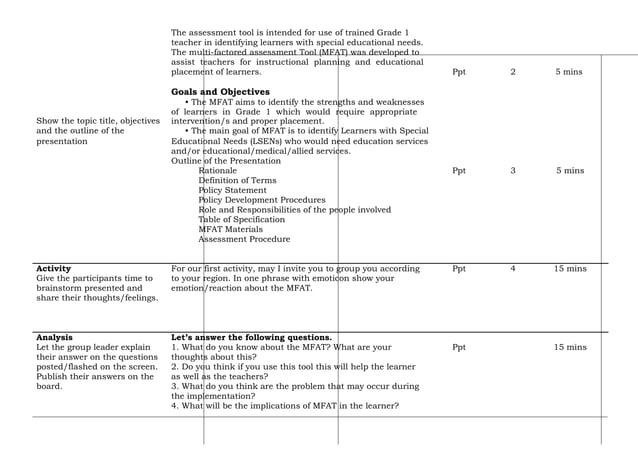 439709305-Ssession-Guide-MFAT-docx (1).doc