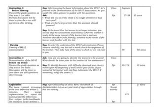 439709305-Ssession-Guide-MFAT-docx (1).doc