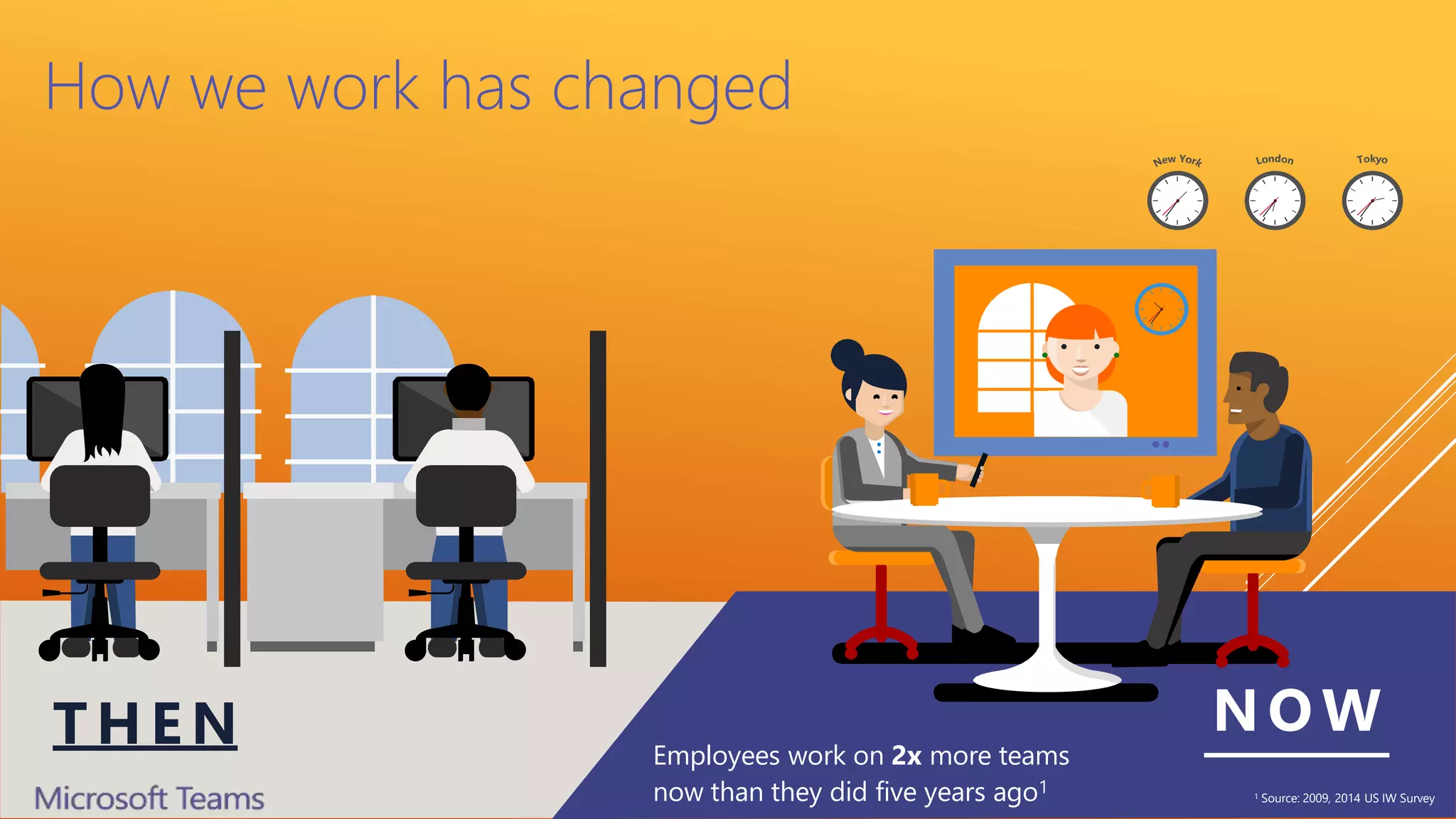 439722103-Microsoft-Teams-Presentation.pptx