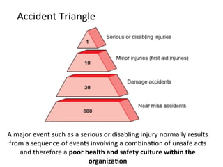439773486-A-Presentation-on-Health-and-Safety-in-Construction.ppt