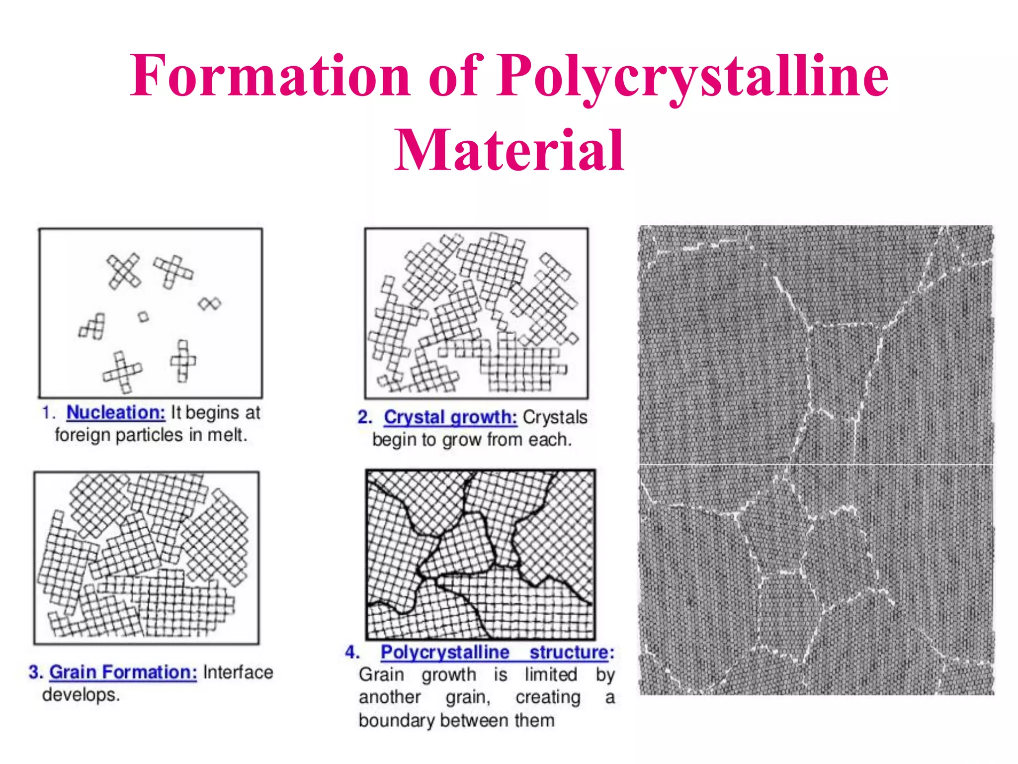 Structure and its types | PDF