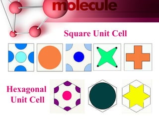 Structure and its types | PDF