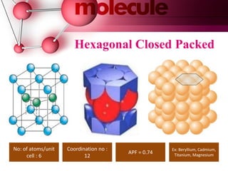 Structure and its types | PDF