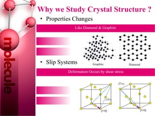 Structure and its types | PDF