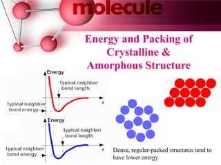 Structure and its types | PDF
