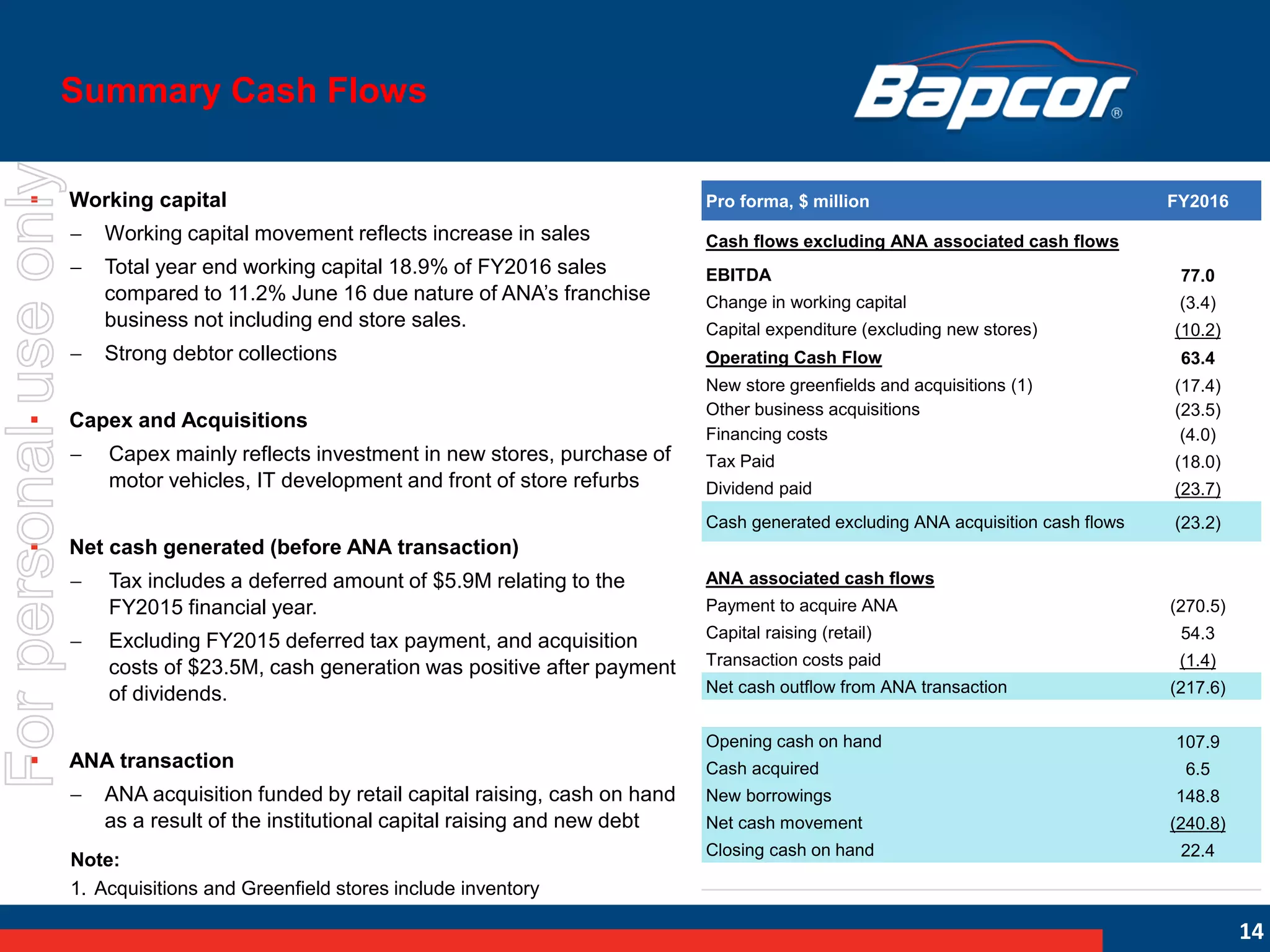 Bapcor Annual Report Presentation | PPT