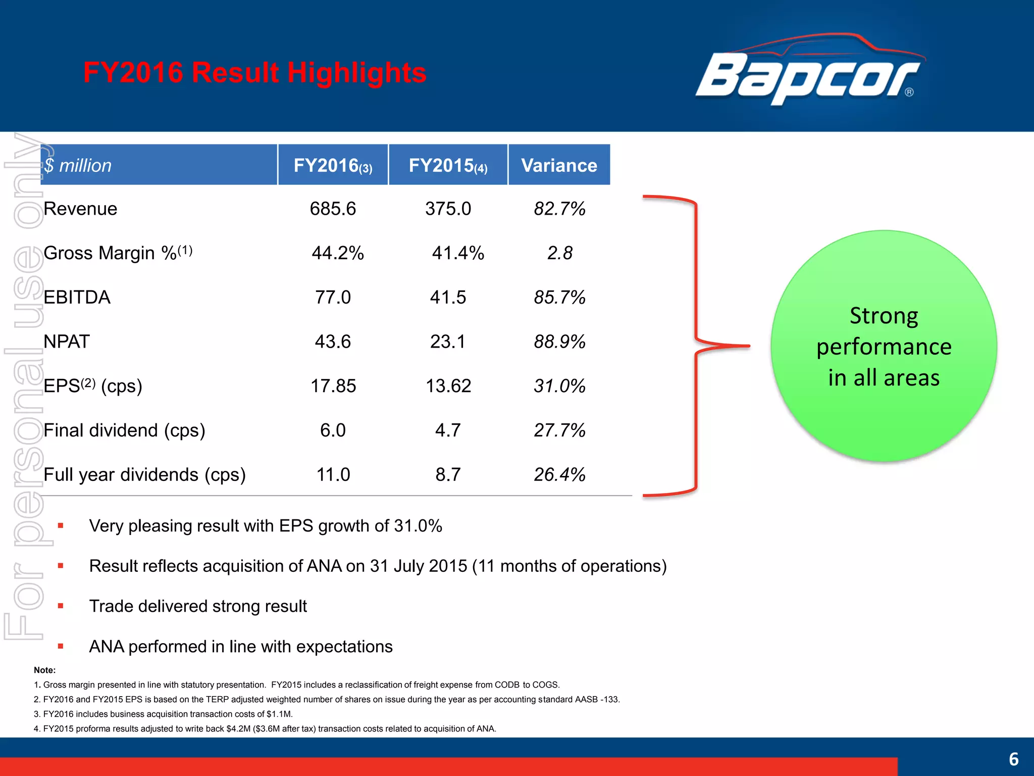 Bapcor Annual Report Presentation | PPT