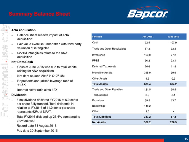 Bapcor Annual Report Presentation | PPT