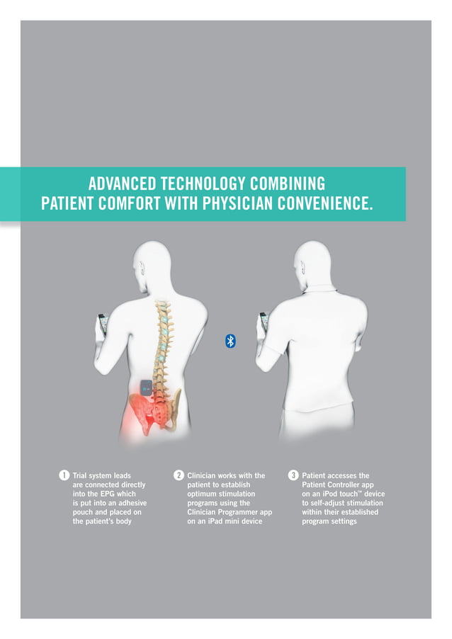 Invisible Trial System - With Burst Technology | PDF | Computer ...