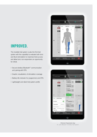 Invisible Trial System - With Burst Technology | PDF