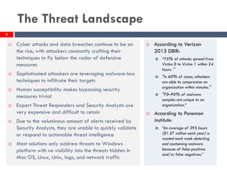 NetSecurity_ThreatResponder(r)_Capability_Brief_021116_Rev0 | PPT
