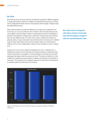Data Visualization Techniques | PDF