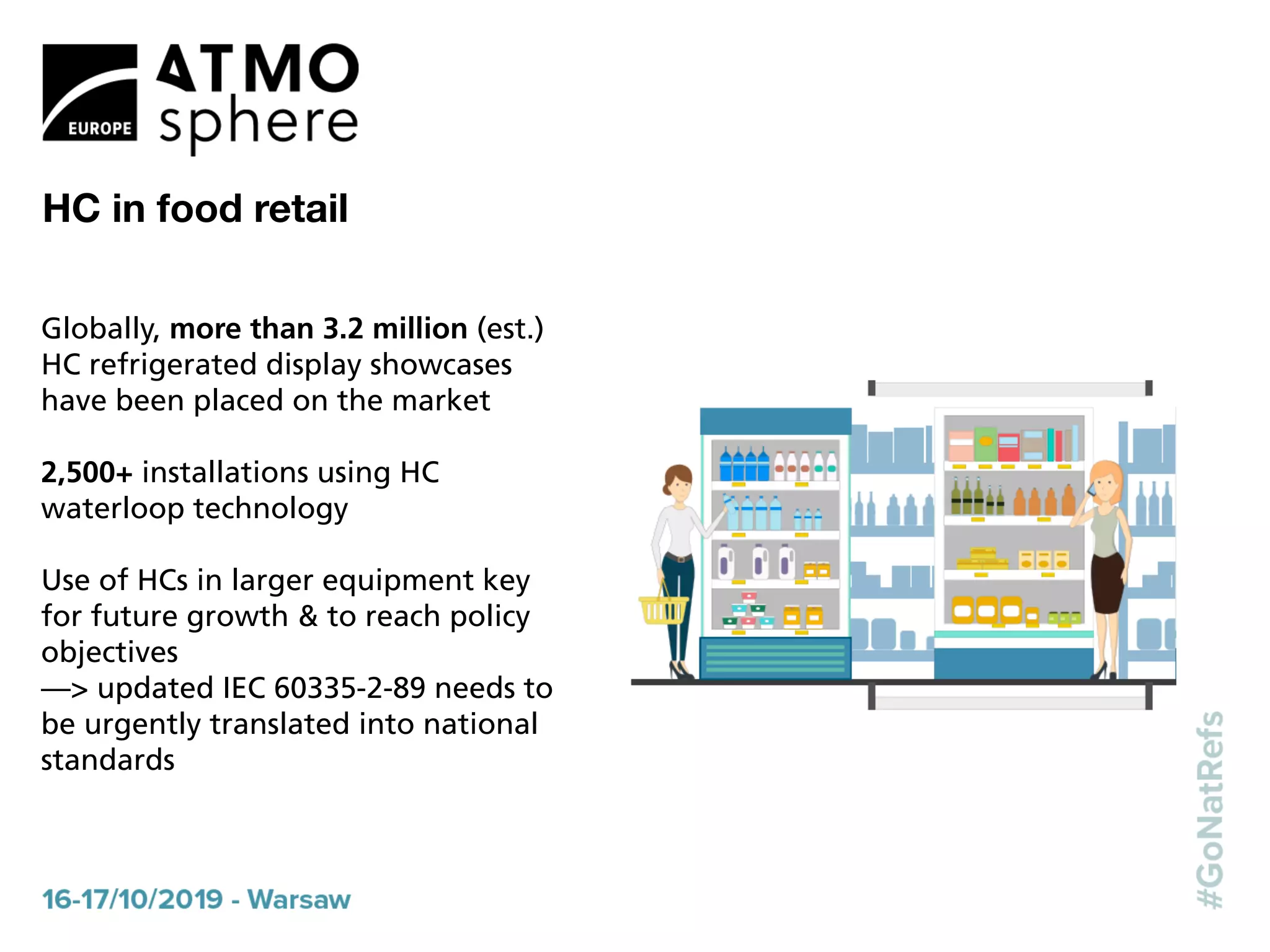 Jan Dusek, shecco | PPT