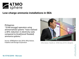 Jan Dusek, shecco | PPT