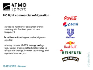 Jan Dusek, shecco | PPT