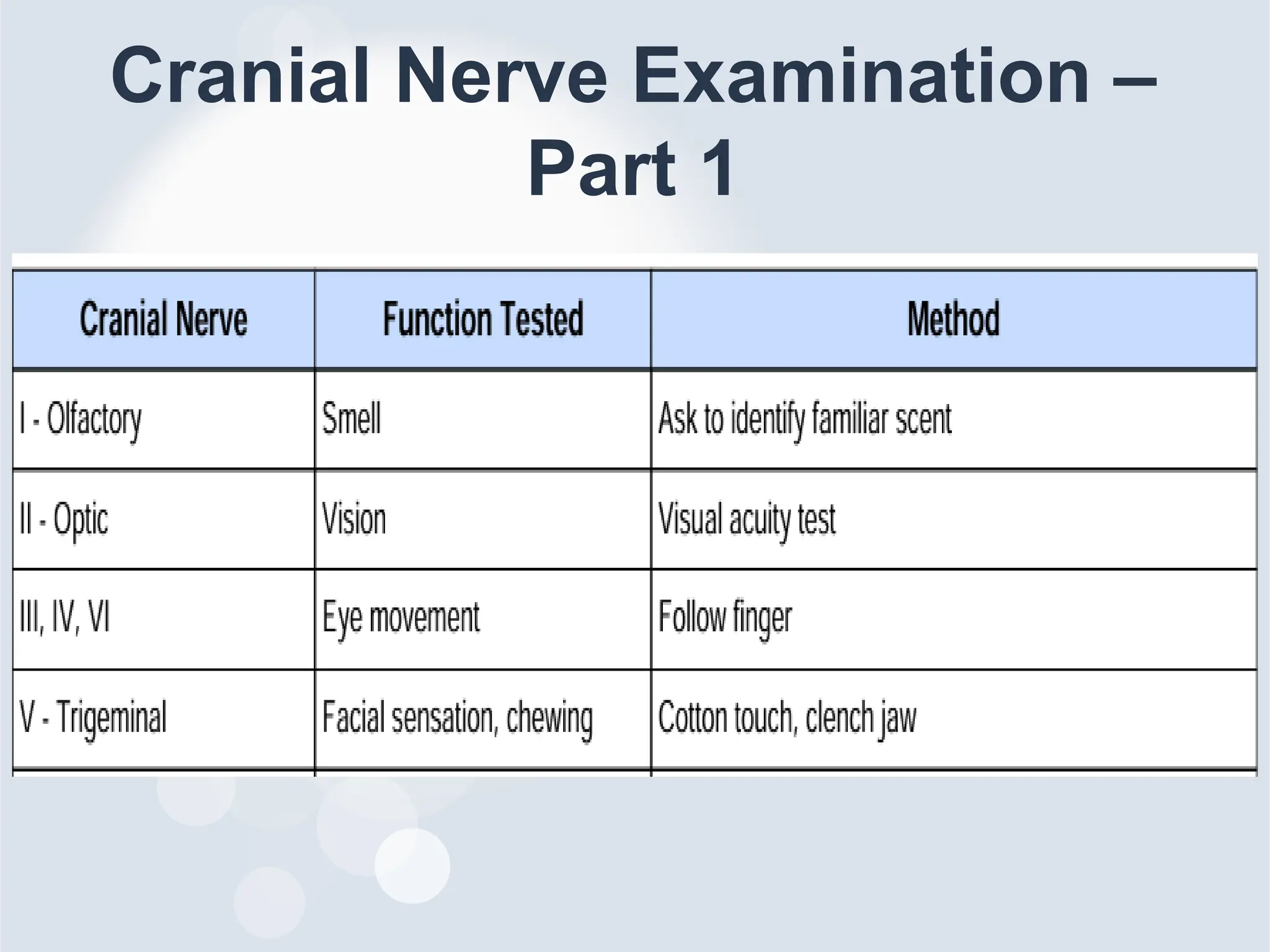 Experiment 4 neurological examination.pptx
