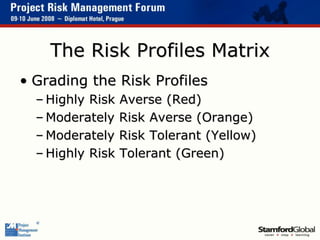 Managing Risk Attitude | PPTX