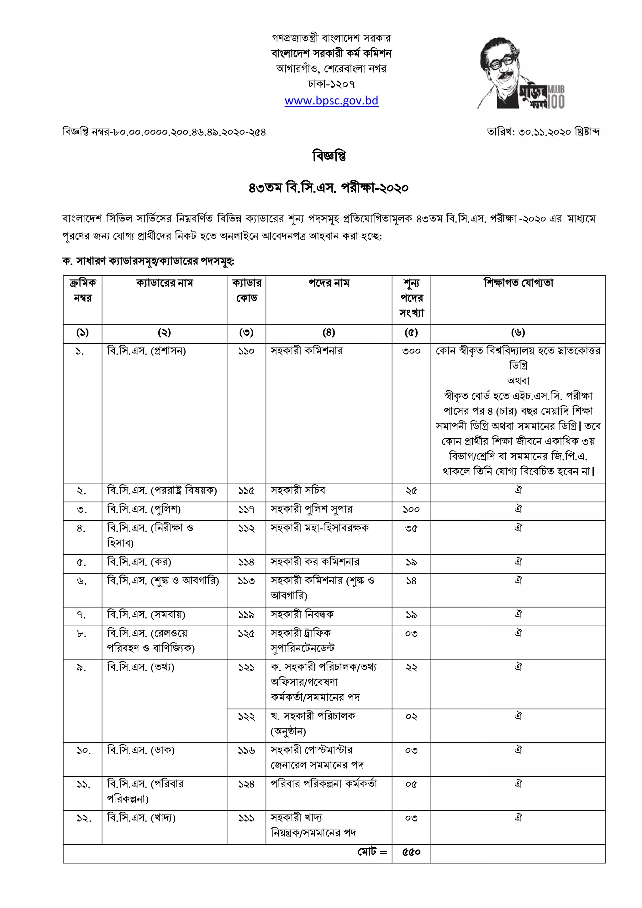 43 bcs advertisement 2 | PDF