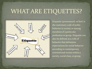 BUSINESS ETIQUETTES | PPTX