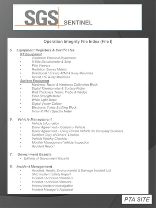 Safety File Index | PPTX