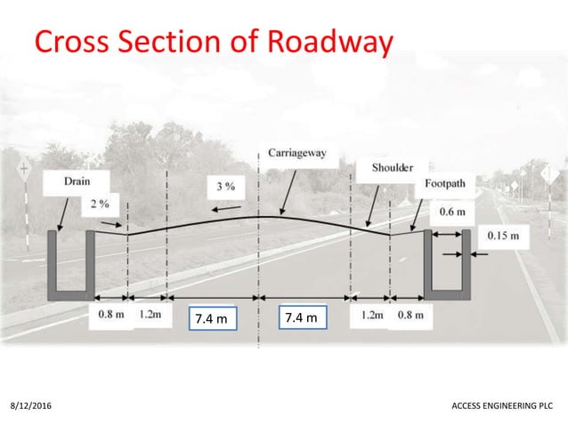 Access Engineering PLC - Training Presentation | PPTX | Civil Engineering Industry | Industries