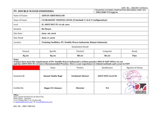 Adnan UT level II | PPT