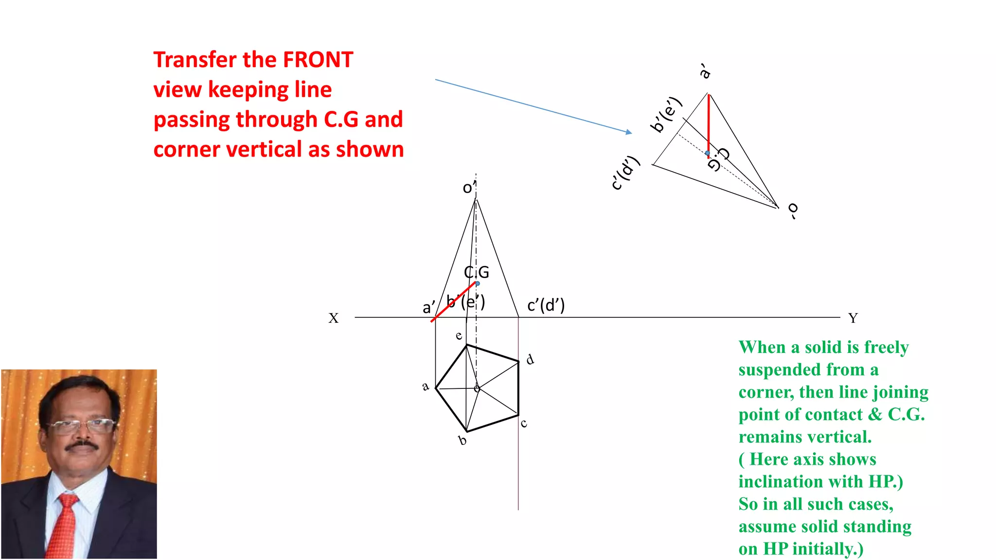 Projection of Pentagonal Pyramid | PPTX