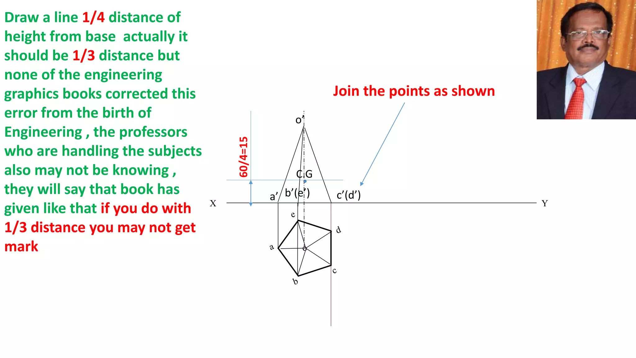 Projection of Pentagonal Pyramid | PPTX