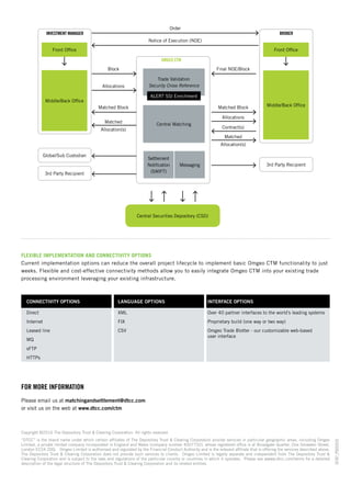 CTM-Overview-EMEA | PDF