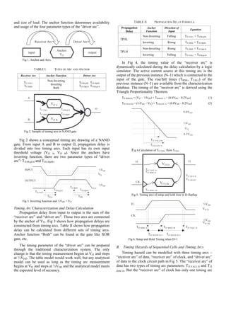Segmented Timing Arc Gate Delay Modelling Method with Timing Anchor PVT ...