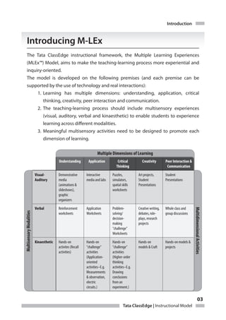 WhitePaper_M-LEx | PDF