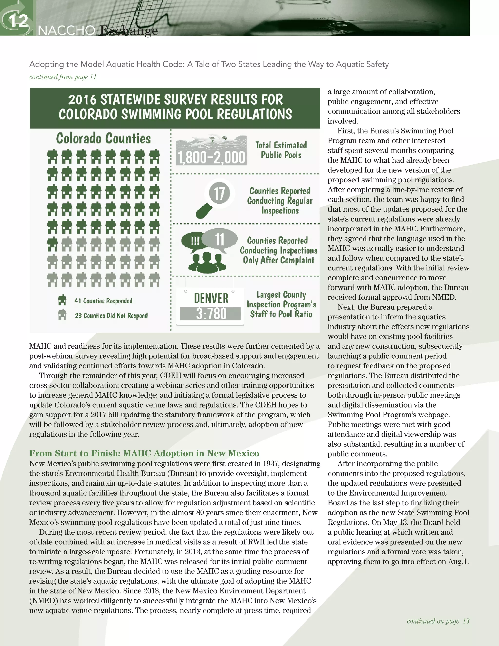 Adopting the Model Aquatic Health Code A Tale of Two States Leading the ...