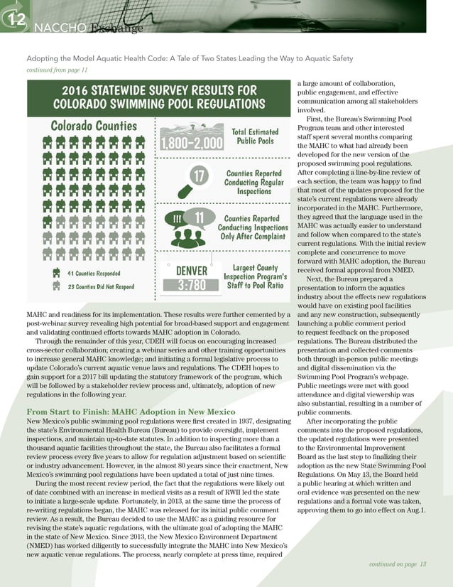 Adopting the Model Aquatic Health Code A Tale of Two States Leading the ...