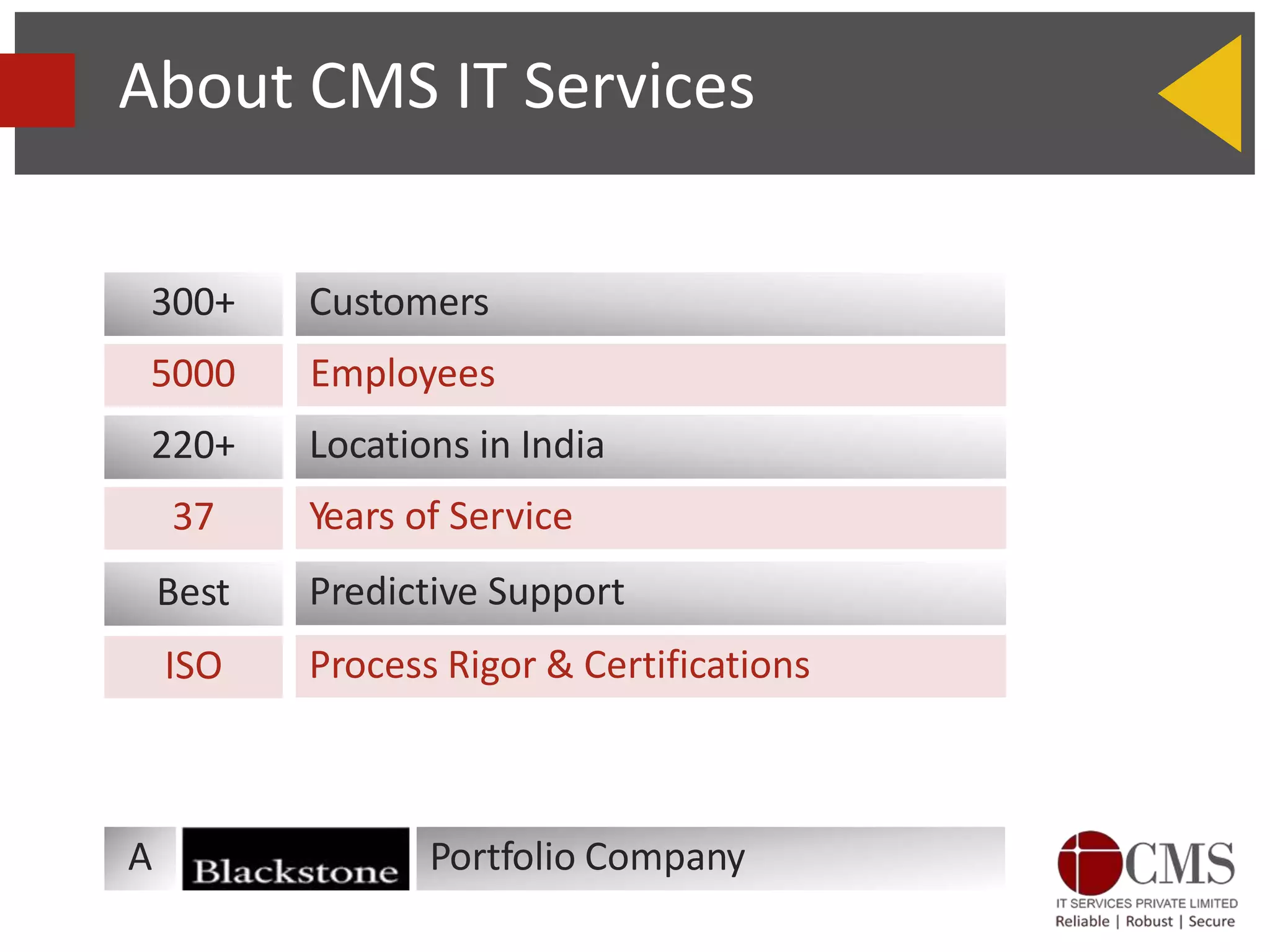 CMS IT Services new ppt _j15 | PPTX