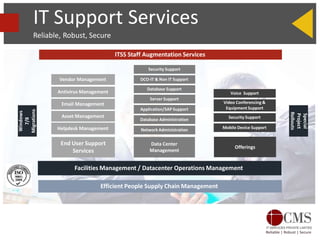 CMS IT Services new ppt _j15 | PPTX