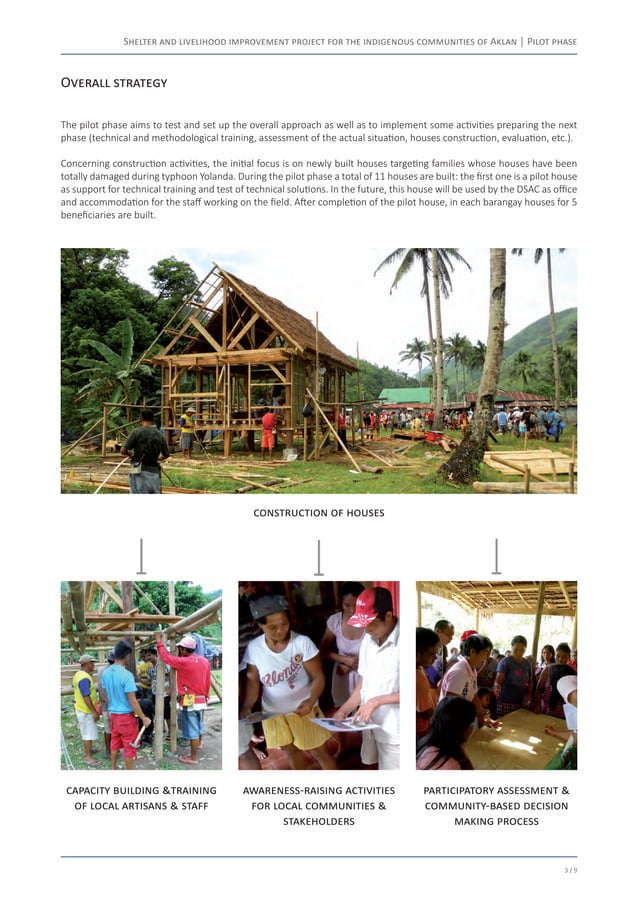 CRAterre_Philippines shelter project summery_2014 | PDF