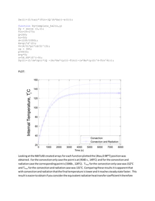 System Modeling | DOCX